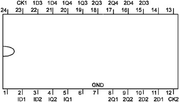 Appendix 3: Pin Configuration of 74 Series Integrated Circuits | GlobalSpec