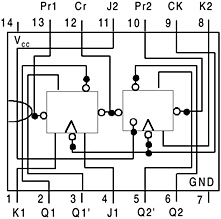 Appendix 3: Pin Configuration of 74 Series Integrated Circuits | GlobalSpec