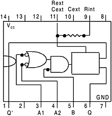 Appendix 3: Pin Configuration of 74 Series Integrated Circuits | GlobalSpec