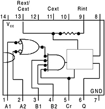 Appendix 3: Pin Configuration of 74 Series Integrated Circuits | GlobalSpec