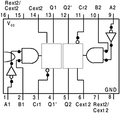 Appendix 3: Pin Configuration of 74 Series Integrated Circuits | GlobalSpec