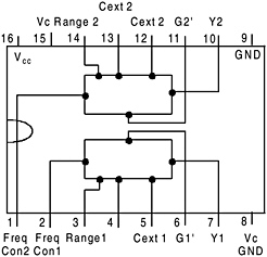 Appendix 3: Pin Configuration of 74 Series Integrated Circuits | GlobalSpec