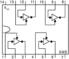 Appendix 3: Pin Configuration of 74 Series Integrated Circuits | GlobalSpec