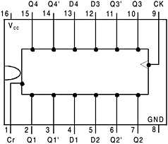 Appendix 3: Pin Configuration of 74 Series Integrated Circuits | GlobalSpec