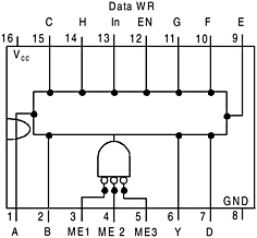 Appendix 3: Pin Configuration of 74 Series Integrated Circuits ...