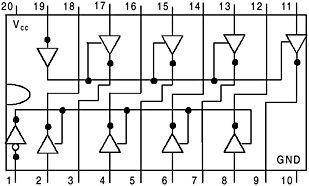 Appendix 3: Pin Configuration of 74 Series Integrated Circuits ...