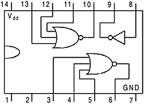 Appendix 5: Pin Configuration of 4000 Series Integrated Circuits ...