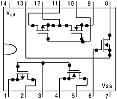 Appendix 5: Pin Configuration of 4000 Series Integrated Circuits ...