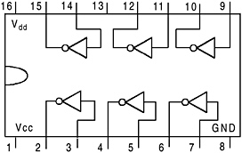 Appendix 5: Pin Configuration of 4000 Series Integrated Circuits ...