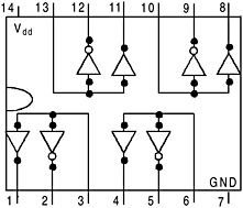 Appendix 5: Pin Configuration of 4000 Series Integrated Circuits ...