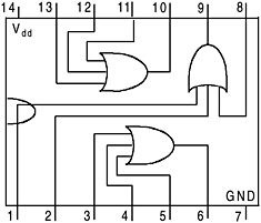 Appendix 5: Pin Configuration of 4000 Series Integrated Circuits ...
