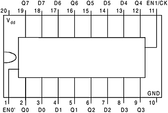 Appendix 5: Pin Configuration of 4000 Series Integrated Circuits ...