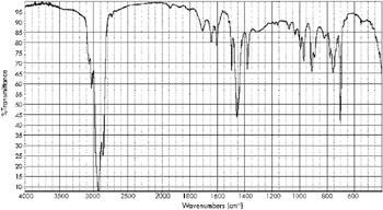 RP47.03 Styrene Butadiene Rubber Natural Rubber Butadiene Rubber Blend ...