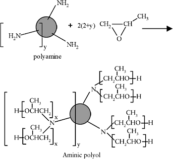Chapter 14: Aminic Polyols | Engineering360