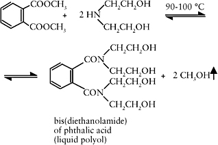 Chapter 19: New Polyol Structures for Rigid Polyurethane Foams | GlobalSpec