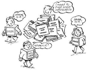 Appendix 5: How do I search for things? | GlobalSpec