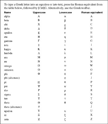 Chapter 8: Useful Information Part I | GlobalSpec