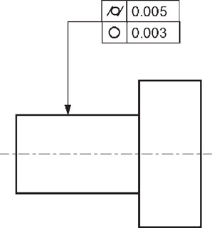 Chapter 20: Examples of Geometrical Tolerancing | Engineering360