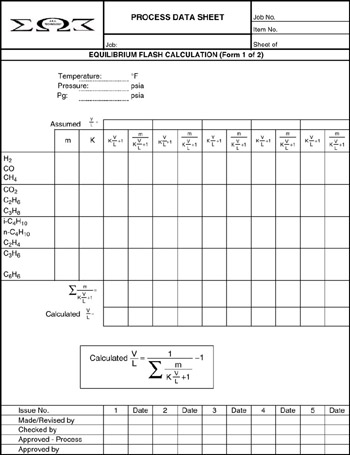 Appendix A: A List of Engineering Process Flow Diagrams and Process ...
