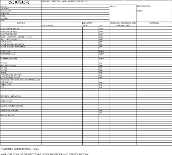 Appendix A: A List of Engineering Process Flow Diagrams and Process ...