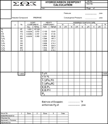Appendix A: A List of Engineering Process Flow Diagrams and Process ...