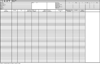 Appendix A: A List of Engineering Process Flow Diagrams and Process ...
