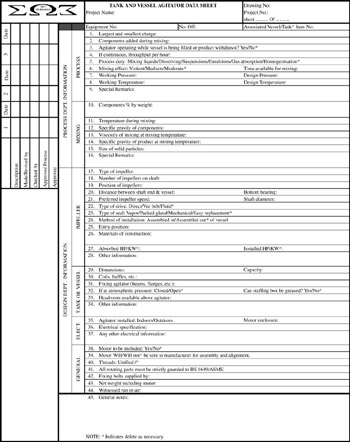 Appendix A: A List of Engineering Process Flow Diagrams and Process ...
