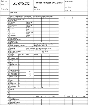 Appendix A: A List of Engineering Process Flow Diagrams and Process ...