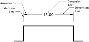 Chapter 9: Dimensioning Your Drawing | GlobalSpec
