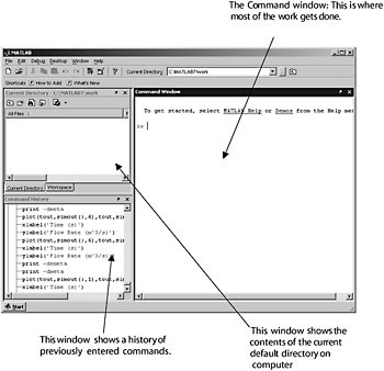 Appendix 3: MATLAB Tutorial | GlobalSpec