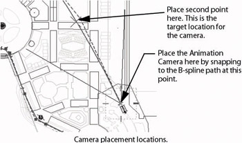DEFINING THE CAMERA PATH | GlobalSpec