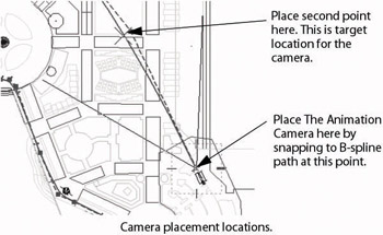 DEFINING THE CAMERA PATH IN V8 XM EDITION | GlobalSpec