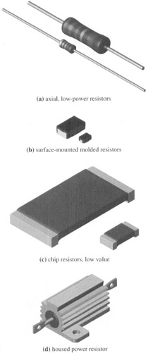 Chapter 9: Power and Wirewound Resistors | Engineering360