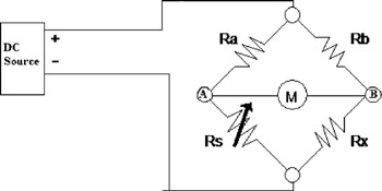 Chapter 8: DC Bridges | GlobalSpec
