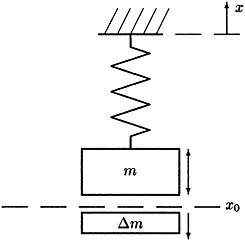 10. The Dripping Faucet | GlobalSpec