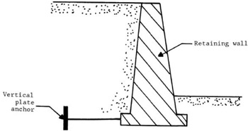 Chapter 3: Vertical Plate Anchors | Engineering360