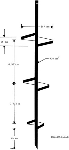 Chapter 5: Helical Anchors | Engineering360