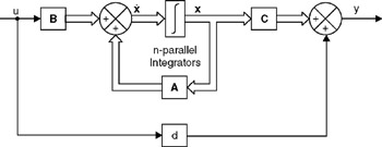 1.6: STATE MODEL OF A LINEAR SINGLE-INPUT-SINGLE-OUTPUT SYSTEM | GlobalSpec