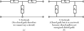 Chapter 1: Introduction | GlobalSpec