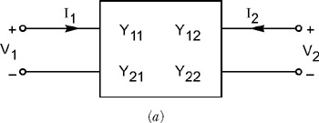 10.3: SHORT CIRCUIT ADMITTANCE OR [Y] PARAMETERS | GlobalSpec