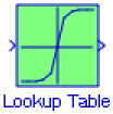 Chapter 7: The Lookup Tables Library | GlobalSpec