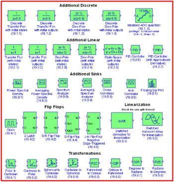 Chapter 19: The Simulink Extras Library | GlobalSpec