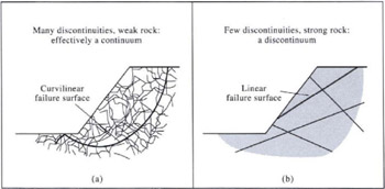 Chapter 17: Surface Excavation Instability Mechanisms | Engineering360