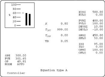 Exercise 2: Proportional (P) Control Flow Chart | GlobalSpec