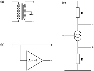 The Phase Splitter | GlobalSpec