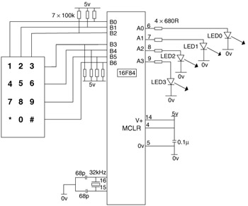 Chapter 12: Keypad Scanning | GlobalSpec