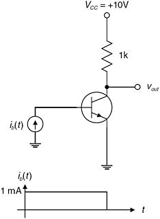 Charge Control Model Examples | GlobalSpec