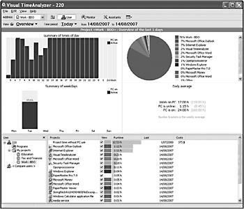 Part 1: Forensic Software Tools | GlobalSpec