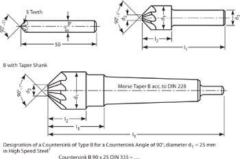 3.4: German versus U.S. Countersink Standards and Practice | GlobalSpec