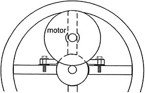 A Brief Introduction to the Wagon Wheel Theory | GlobalSpec